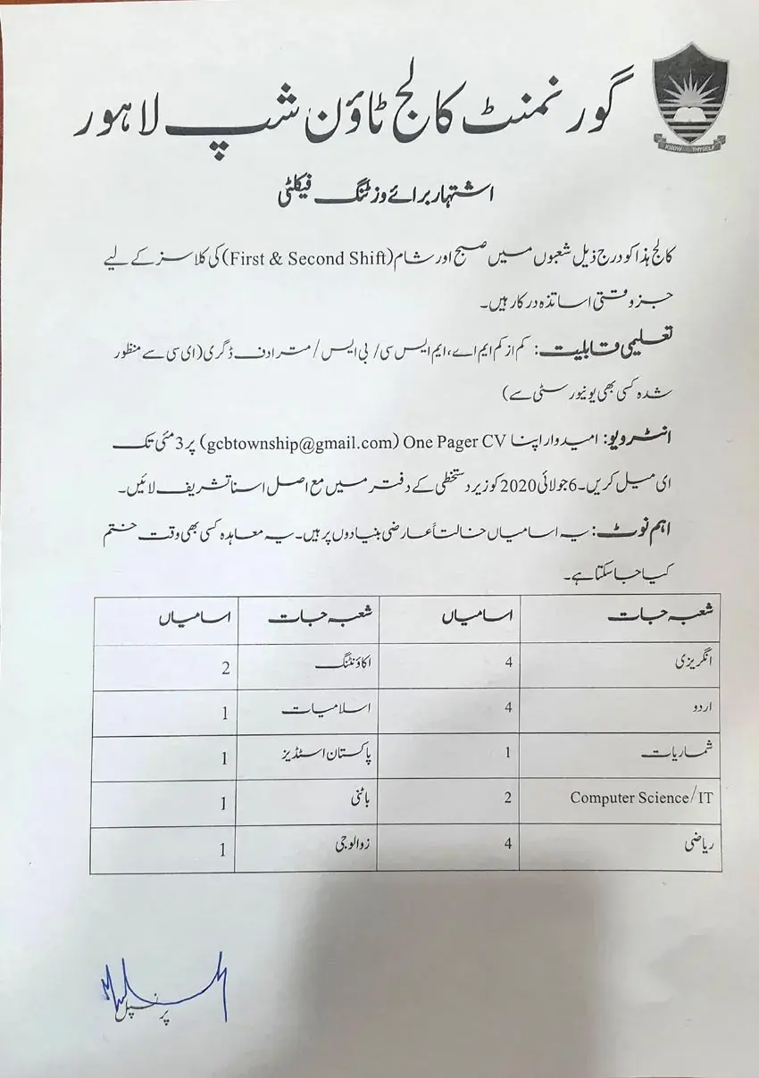 Advertisement for visiting faculty - Govt. College Township Lahore